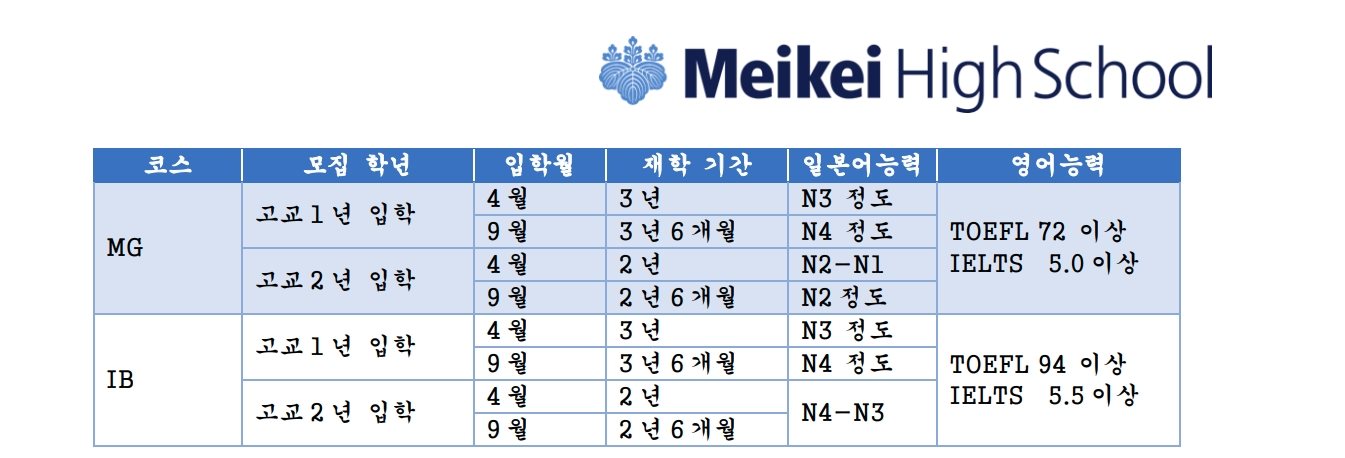 2024년 4월 일본 고등학교 Meikei High School 메이케이고등학교 – 스터디유학